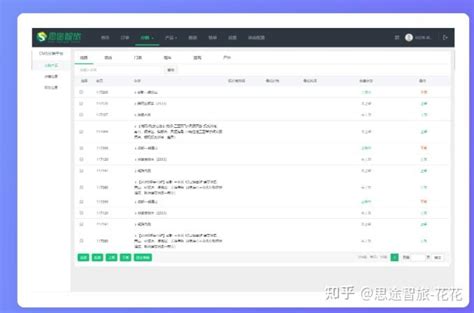 大型旅游系统开发解决方案 知乎