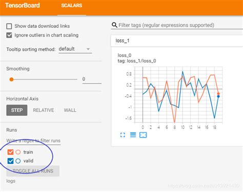 【tensorflow】tensorboard log并排显示、同一窗口显示不同loss tensorboard 多个指标显示在一个框 csdn博客