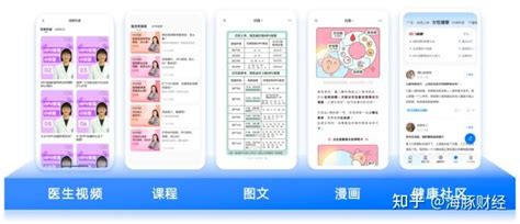 约苗亮相第二届全国预防接种科普大赛总决赛深耕科普内容助力全民健康 知乎