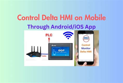 Control Delta Hmi On Mobile Use The Androidios App 365evn
