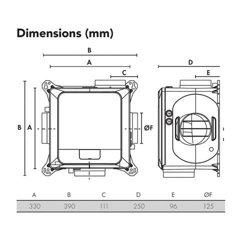 Vent Axia Multivent Continuous Ventilation Kit Universal Fans