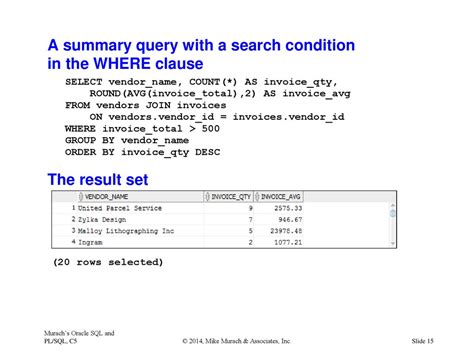 © 2014 Mike Murach And Associates Inc Ppt Download