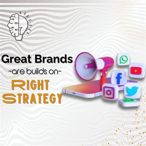 Hajra Bibi On Linkedin Marketingstrategy Temu Digitalmarketing