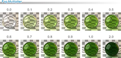 refraction layer vray for sketchup manual vray tutorials texture