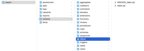 Exploring Migration Options From Postgresql Using Yugabytedb Voyager