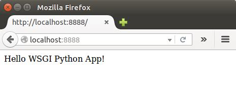 Django Serving Django App With Uwsgi And Nginx