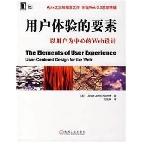Ux