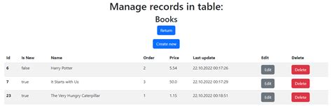 Github Lipirididb Constructor