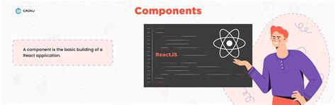 Stressful And State Less Components In React Js By Darshana Mallick Medium