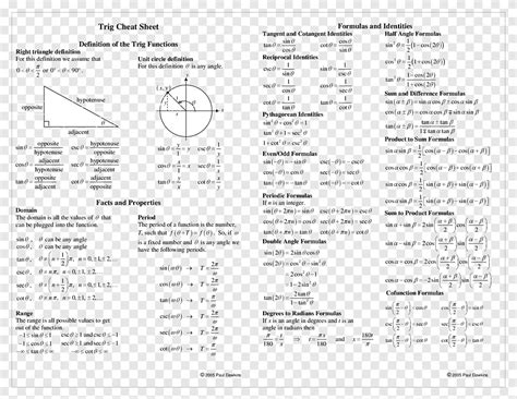 Worksheet Graphic Trigonometry Cheat Sheet Mathematics Unit Circle