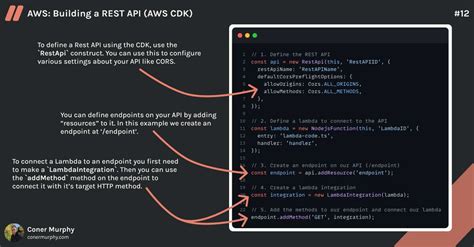 How To Create Rest Apis With Aws Cdk Coner M Posted On The Topic