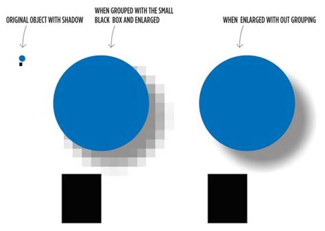 Drop Shadow Bug X7 Coreldraw X7 Coreldraw Graphics Suite X7