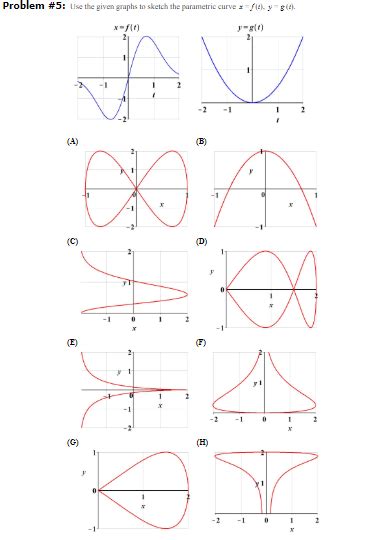 solved problem 5