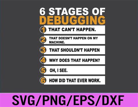 Funny Software Engineer Computer Nerds 6 Stages Of Debugging For