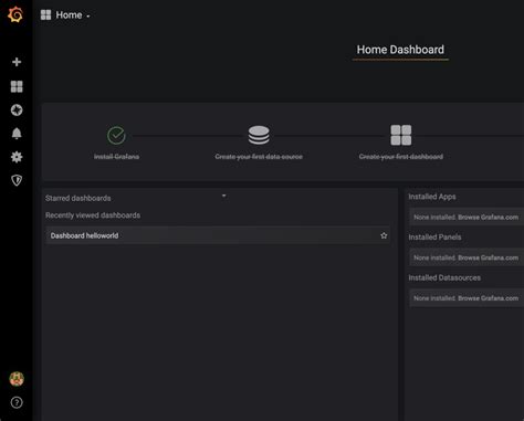 Nodejs Monitoring With Prometheusgrafana By Jack Yeh Teamzerolabs