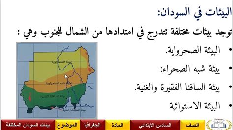 دروس الصف السادس الابتدائيمادة الجغرافياالوحدة الأولىالدرس الأول