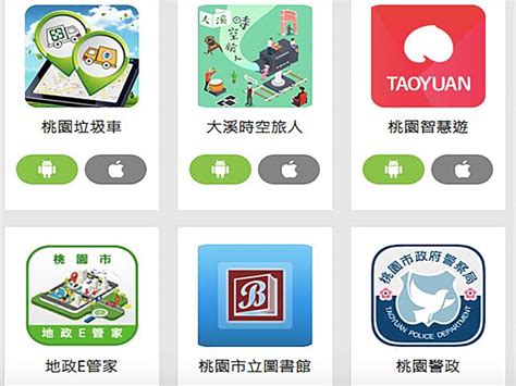 議員爆27款app停用！浪費公帑8325萬 桃市府回應了 中廣新聞網 Line Today