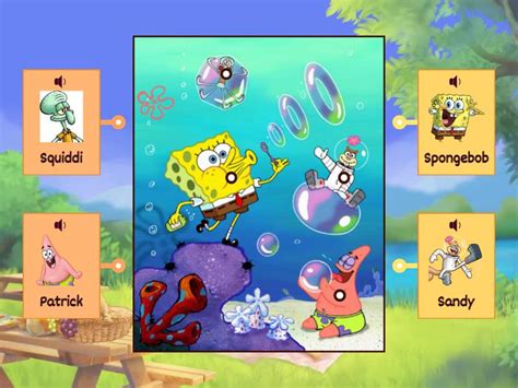 Spongebob Labelled Diagram