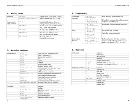 R Cheat Sheet For Data Analysts And Statisticianspdf