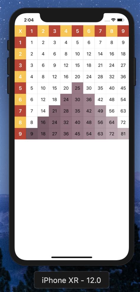 Swift 42 Multiplication Table 20 By Moonshine 彼得潘的 Swift Ios