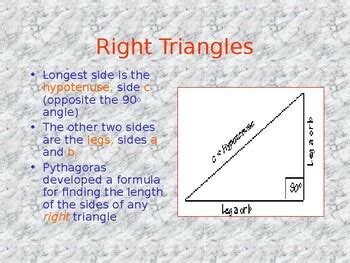 Pythagorean Theorem History By Strategic Study Skills TPT