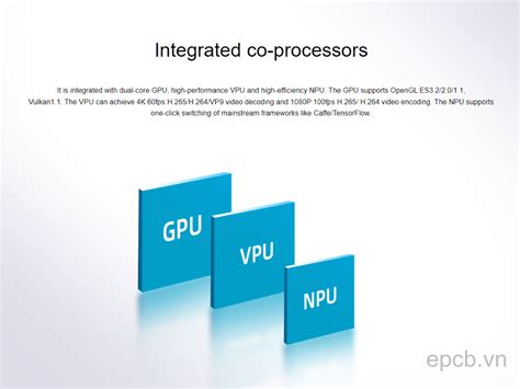 Ec R3568pc Quad Core 64 Bit Ai Embedded Computer