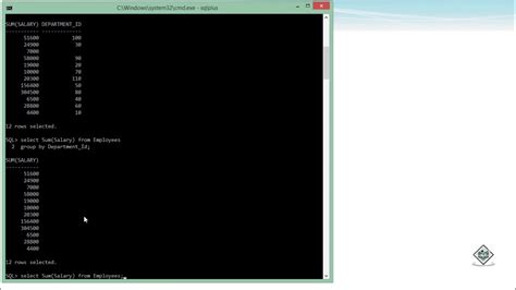 oracle sql group by clause youtube