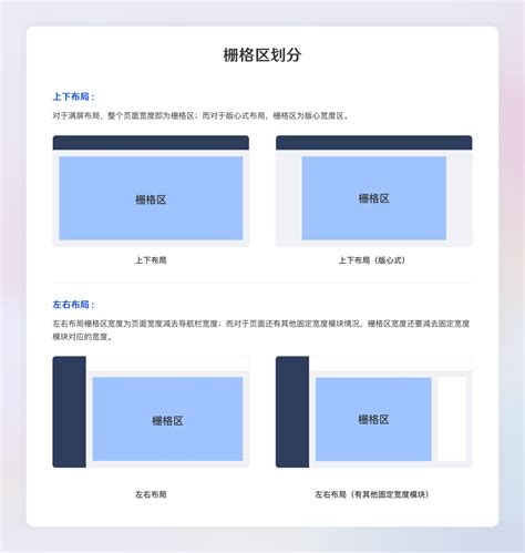 超全面的b端设计规范指南（一）：基础组件 设计每日一贴 北京兰亭妙微ui设计公司
