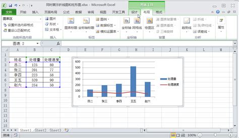 Excel柱状图和折线图组合（excel柱状图和折线图结合步骤） 电脑知识学习网