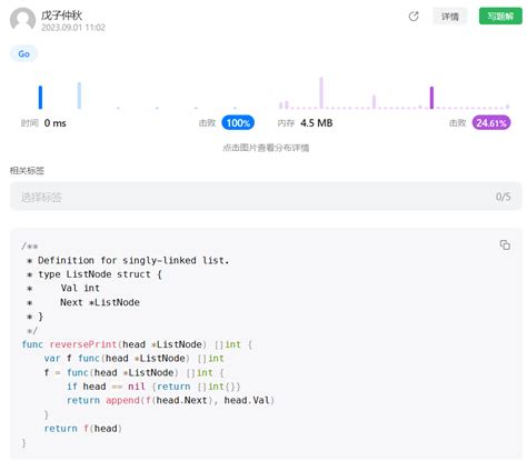 【leetcode】剑指 Offer ＜二刷＞（3）剑指offer 对应力扣题目 Csdn博客