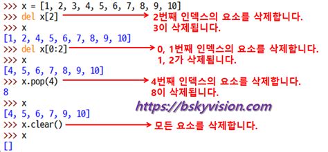 Python 리스트 일부 요소 삭제del 또는 Pop 및 전체 요소 삭제clear하는 방법 By Python 리스트 일부 요소 삭제del 또는 Pop 및 전체 요소 삭제clear하는 방법 By