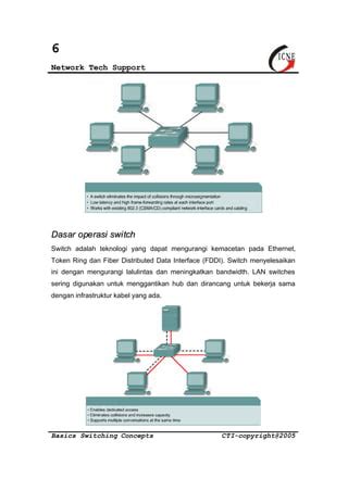 12module 24 Basics Switching Concepts PDF