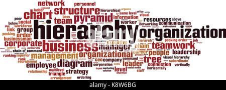 Hierarchy Word Cloud Concept Stock Photo 100756727 Alamy
