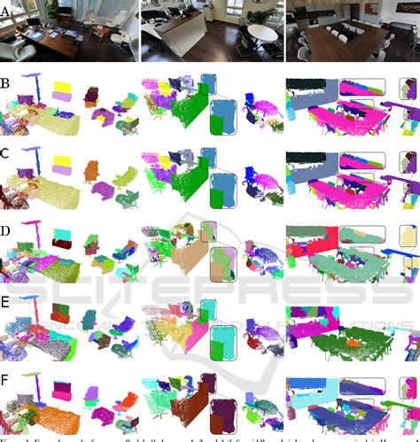 Figure 1 From Noise Resistant Unsupervised Object Segmentation In Multi