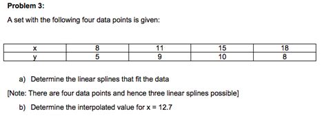 solved problem 3 a set with the following four data points