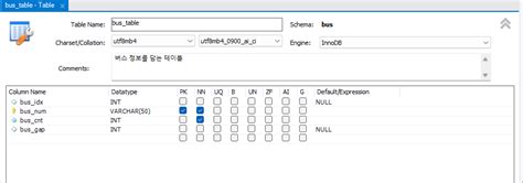 GitHub PKNU IOT3 bustop Adminpage BuSTOP 관리자 화면