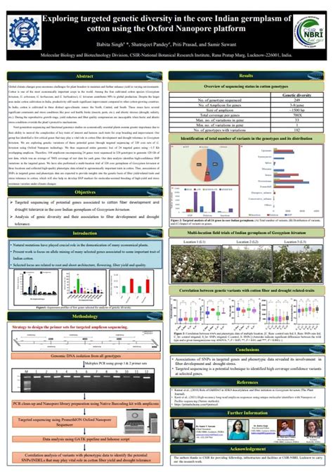 Exploring Targeted Genetic Diversity In The Core Indian Germplasm Of Cotton Using The Oxford
