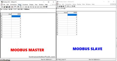 How To Use Modbus Poll And Modbus Slave Software