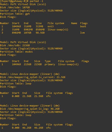 Solved Cloudguard Network Security Upgrade Check Point Checkmates