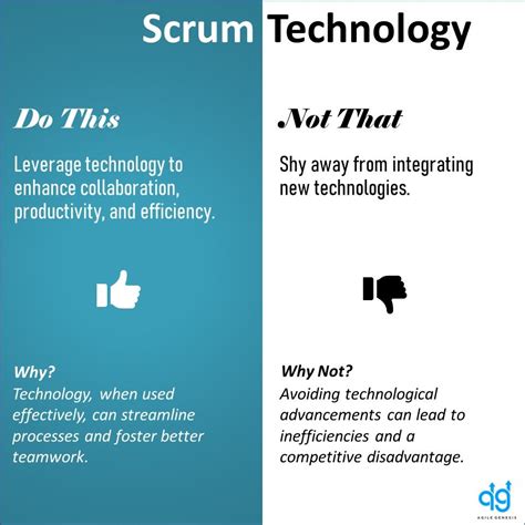 Ernesto Custodio Ph D On Linkedin Agile Scrum Leadership Innovation Technology Productivity
