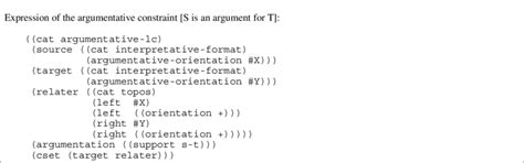 A Complex Constraint In Fd Notation Download Scientific Diagram