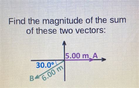 Solved Find The Magnitude Of The Sum Of These Two Vectors Chegg Com