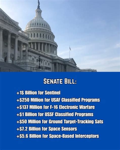 Lgm 35a Sentinel Ground Based Strategic Deterrent Gbsd Program