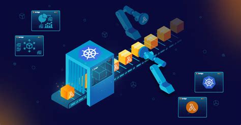Using Kubernetes With Aws Lambda Scaling Up Your Serverless Applications Lumigo