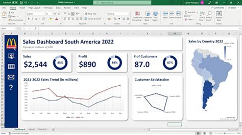 Create Excel Simple And Dynamic Dashboards Data Formatting By