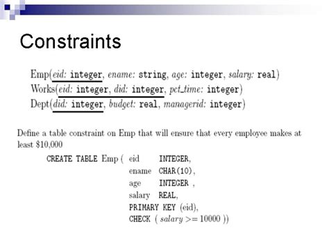 COP 5725 Database Management System Final Reviewed By