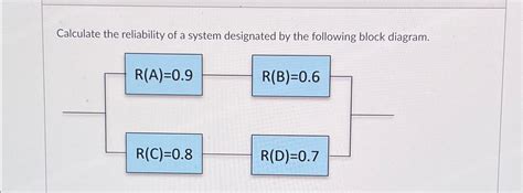 Solved Calculate The Reliability Of A System Designated By Chegg