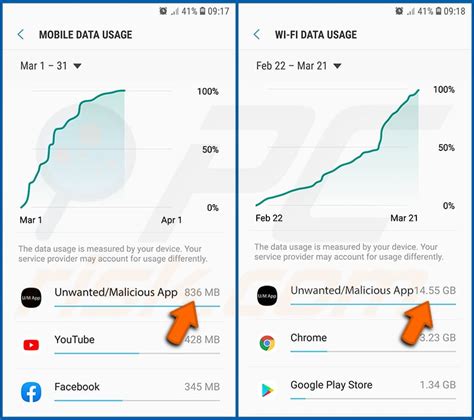 Pegasus Malware Android Malware Removal Instructions Updated