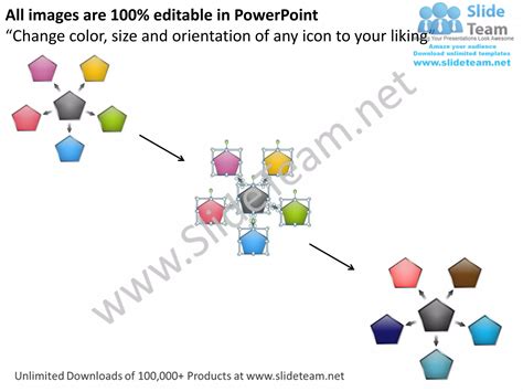 Diverging Actions Flow Chart 5 Stages Charts And Networks Power Point Slides Ppt