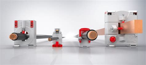 Intelligent Load Management System Ilms Evectrix